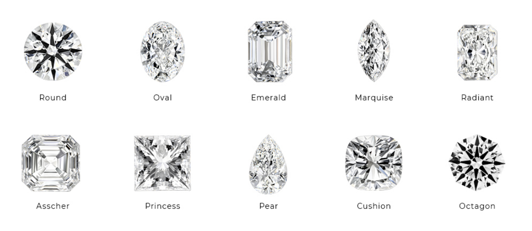 Exploring Diamond Shapes for Solitaire Rings: Find Your Perfect Cut